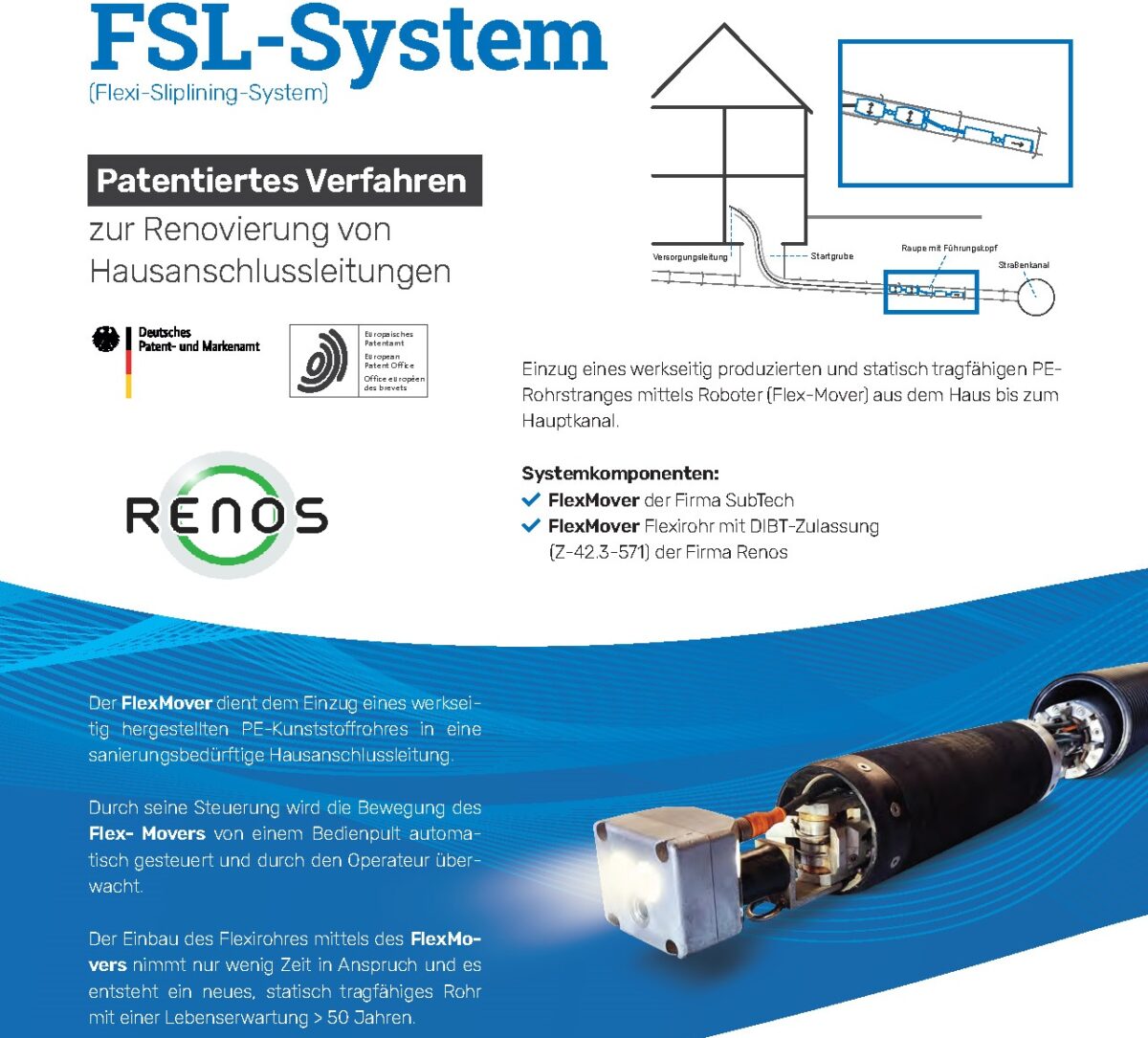 FSl-System-für grabenlose Hausanschlusssanierung | Renos
